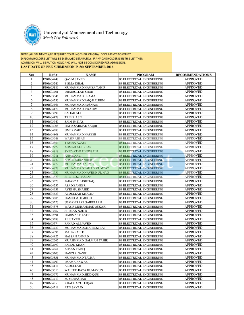 University of Management and Technology (UMT) - Merit List 2016 (Round ...